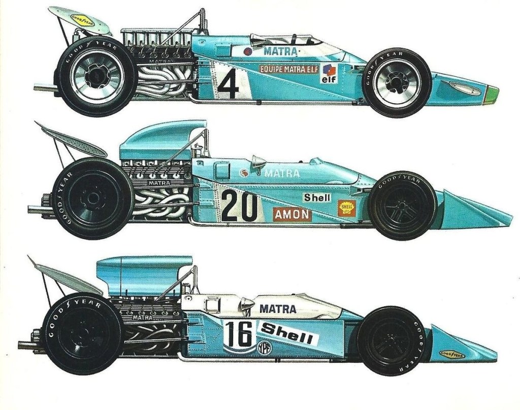 Venetia Day and the 1970 Matra MS120… | primotipo...