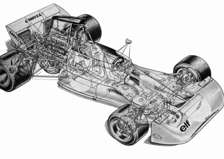 Tyrrell 019 Ford 1990 and Tyrrell Innovation… | primotipo...