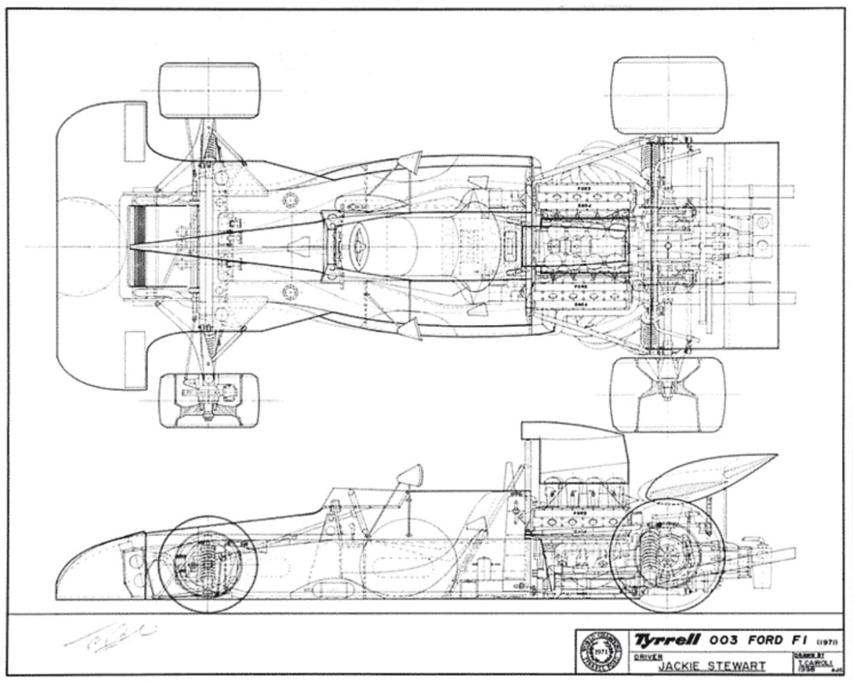 Tyrrell 003 | primotipo...