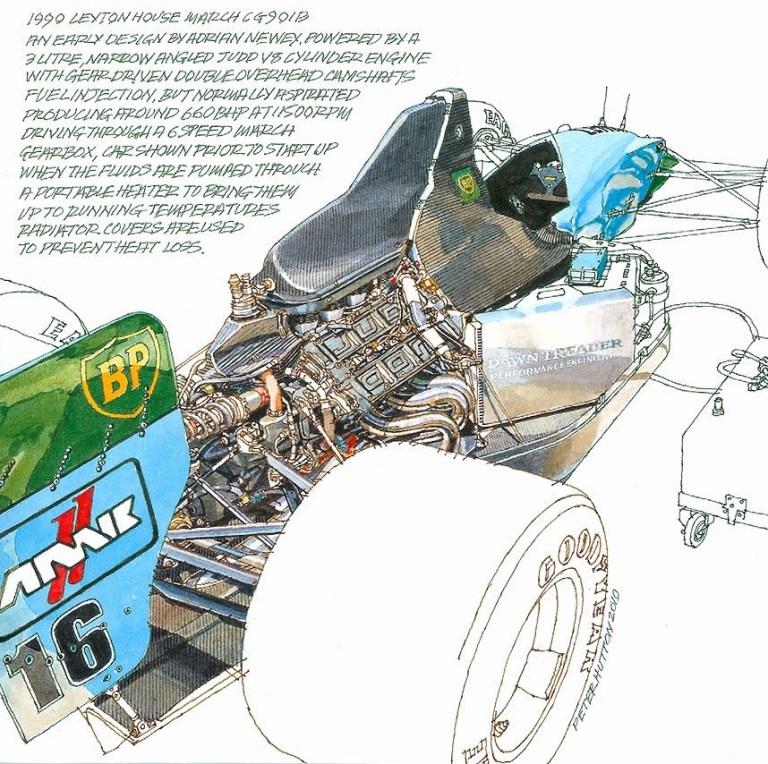 Engineering and Design Greats: Adrian Newey: March and Leyton House ...