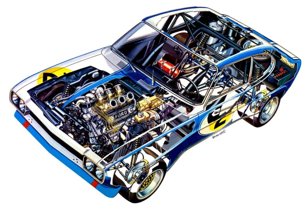 Ford Capri RS3100 | primotipo...