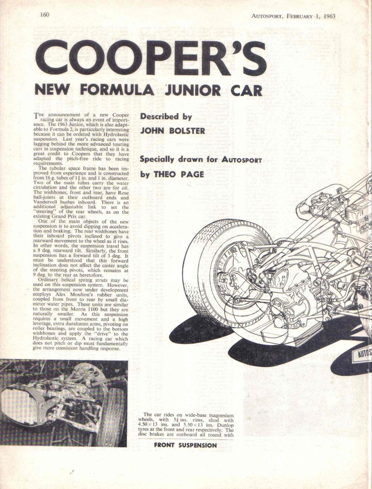 Cooper Formula Junior and Friend… | primotipo...