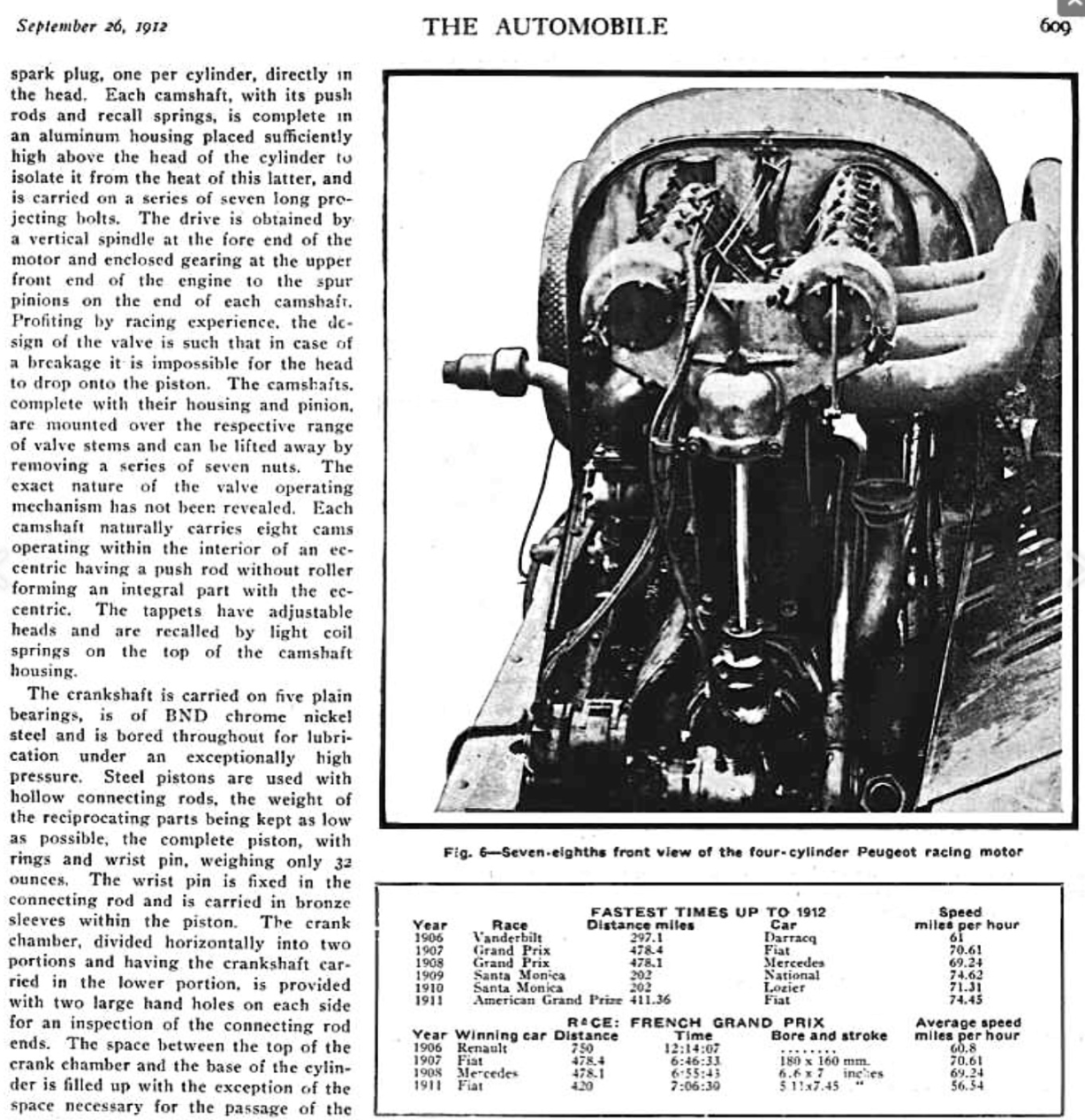 1912/13 Peugeot GP Car: Especially its Engines… | primotipo...