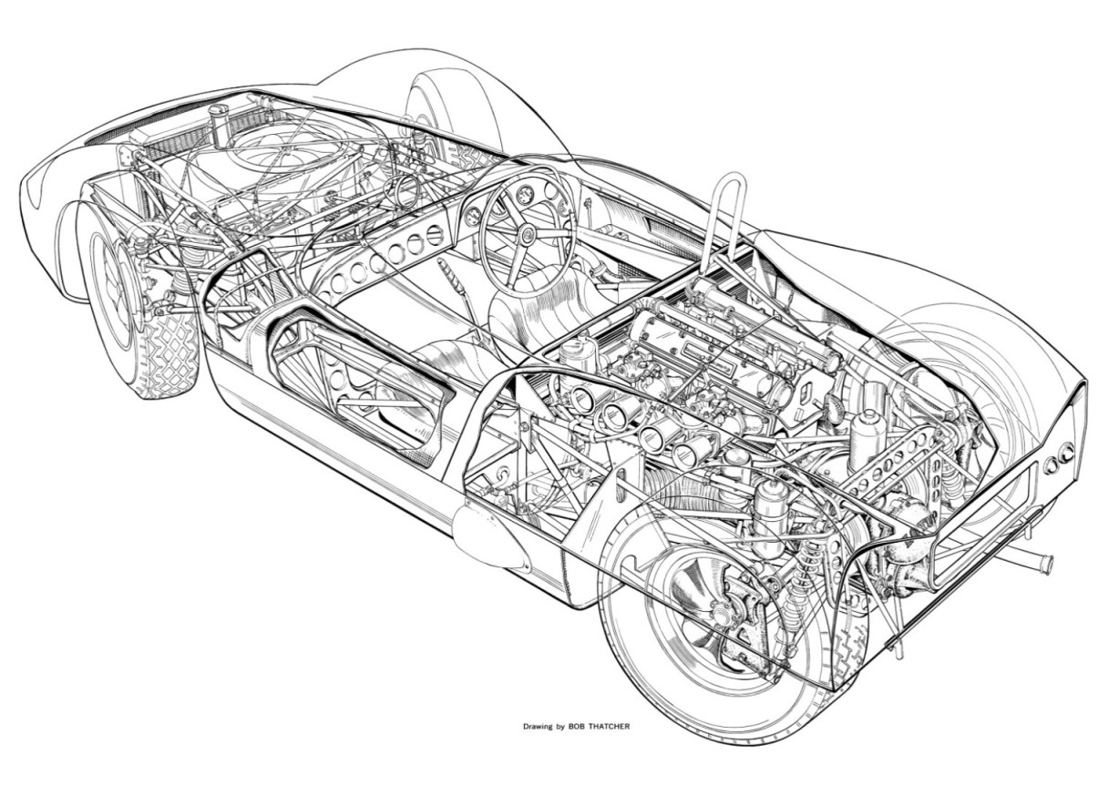 Bay of Plenty Road Race, John Youl and the Frank Matich Lotus 19’s ...