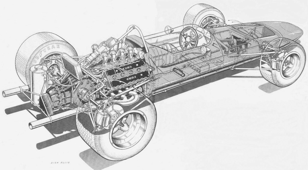 1968 BRDC International Trophy | primotipo...