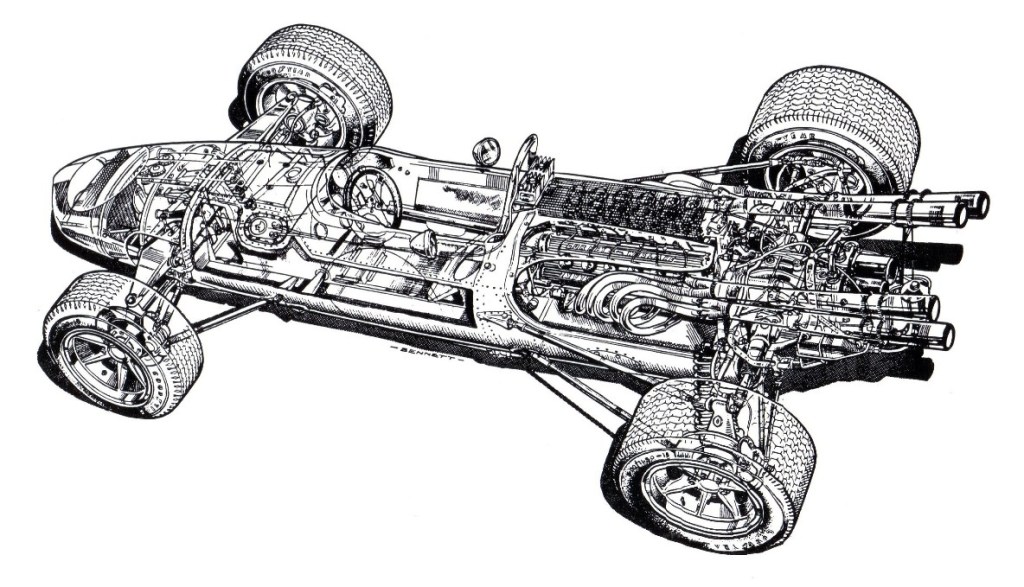Gurney-Weslake Ford V8… | primotipo...