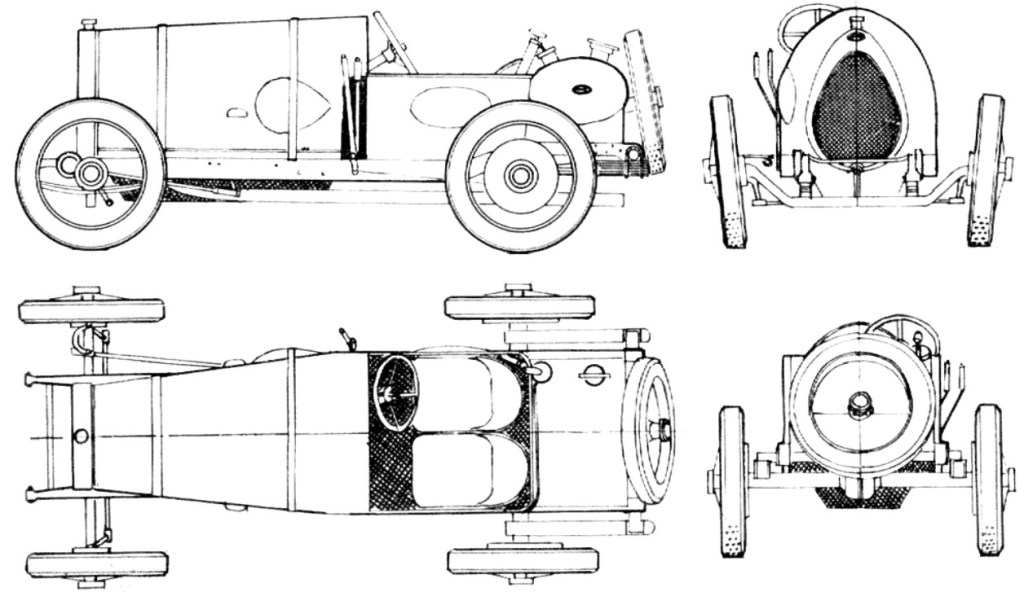 Country Spin… | primotipo...