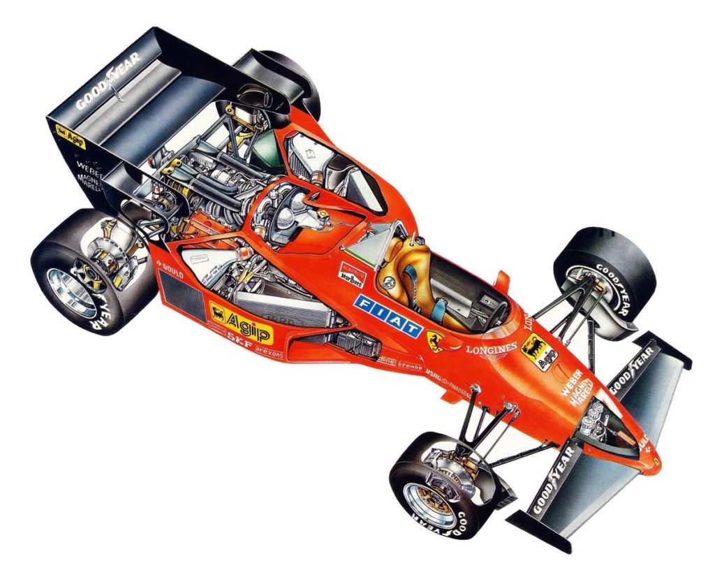 Ferrari 126 C4… | primotipo...