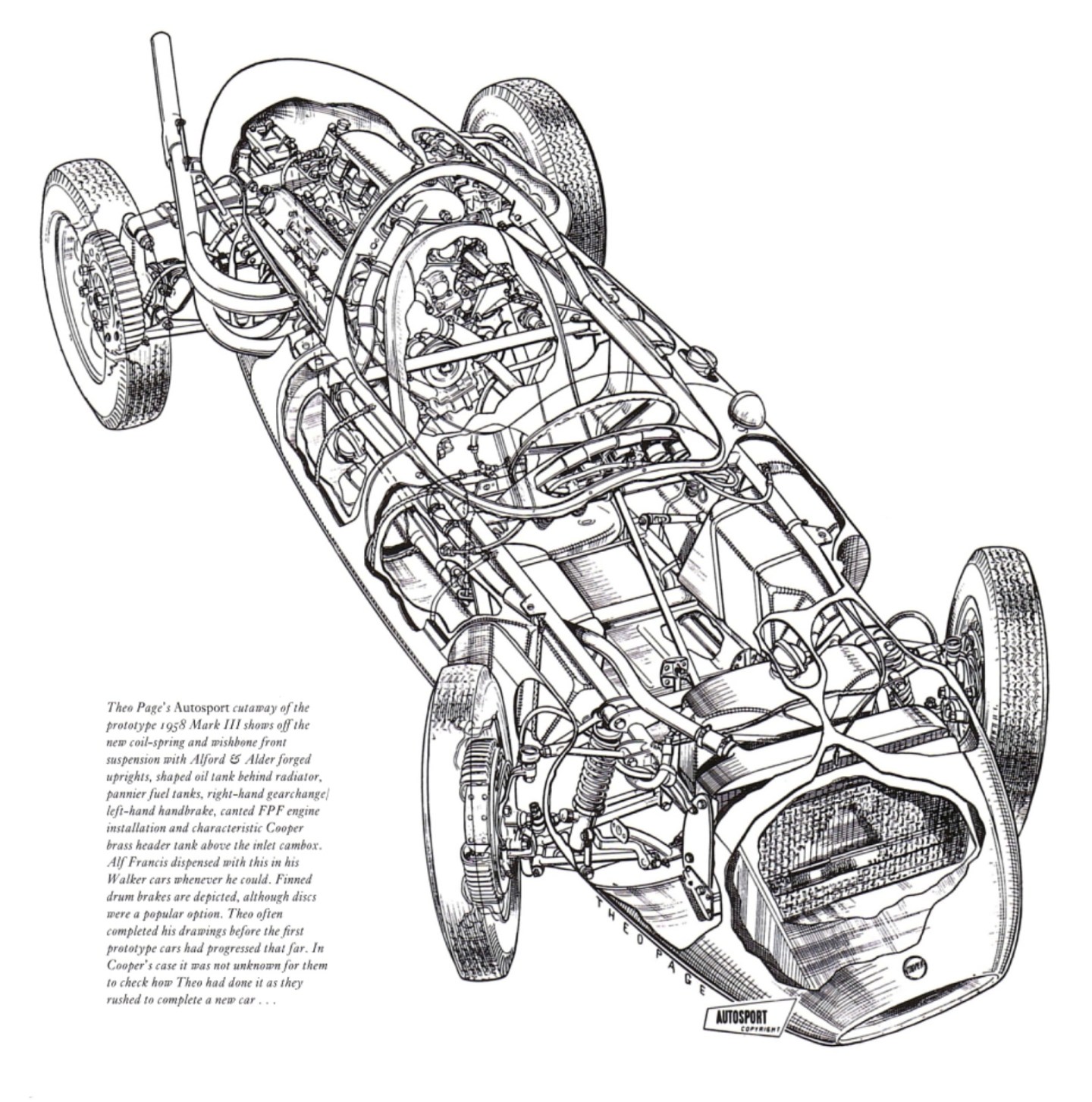 Cooper T41/43/45/51/53… | primotipo...