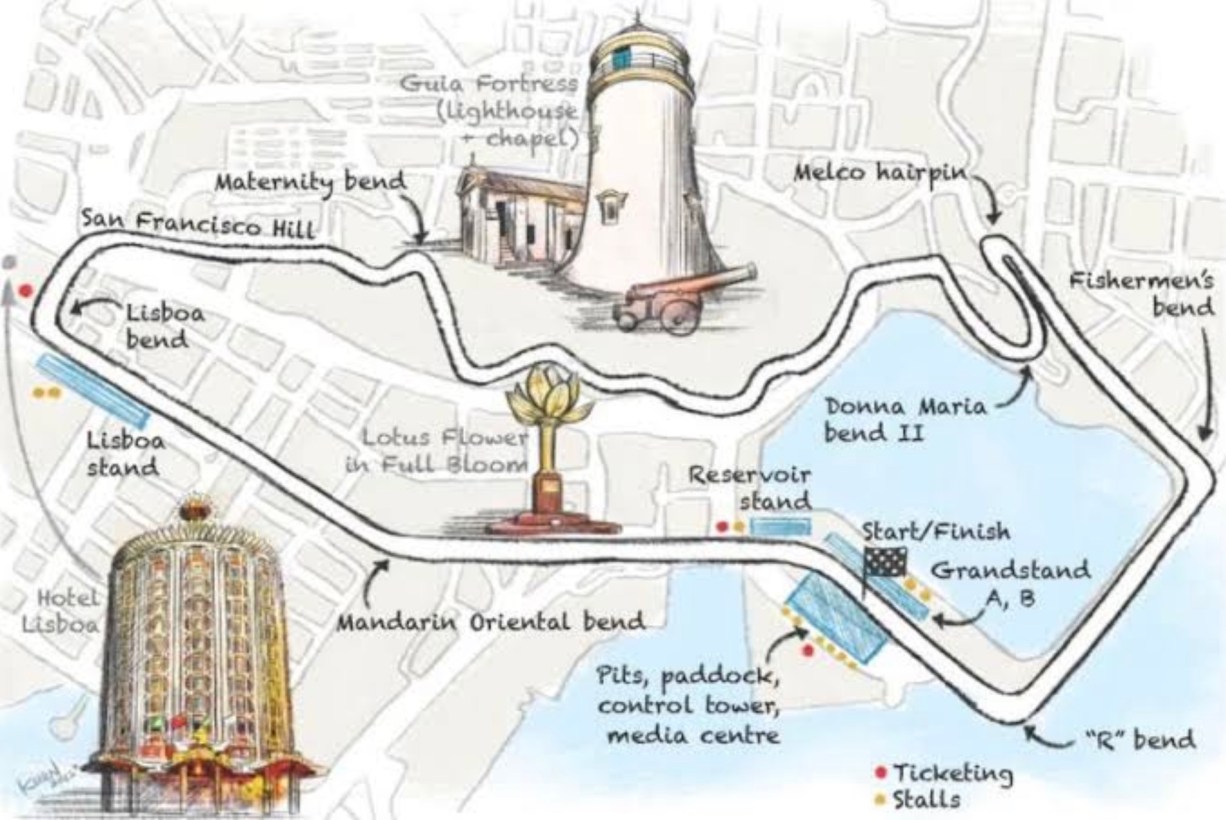 Macau Grand Prix… | primotipo...