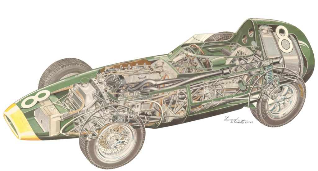 Vanwall Cutaway… | primotipo...