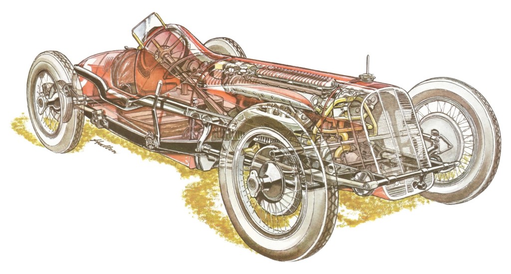 Fiat 806 GP 1927… | primotipo...