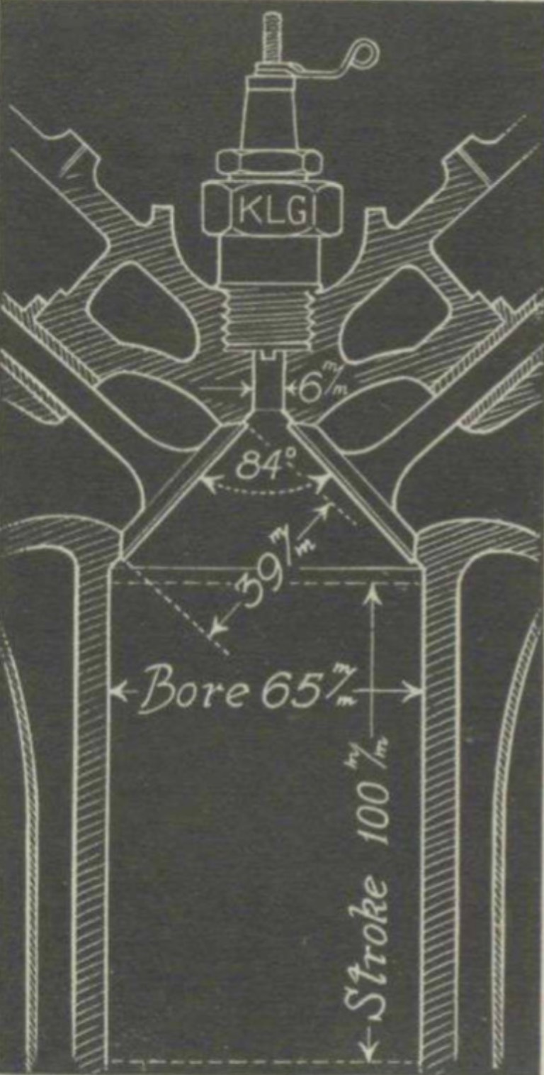 Fiat 806 GP 1927… | primotipo...