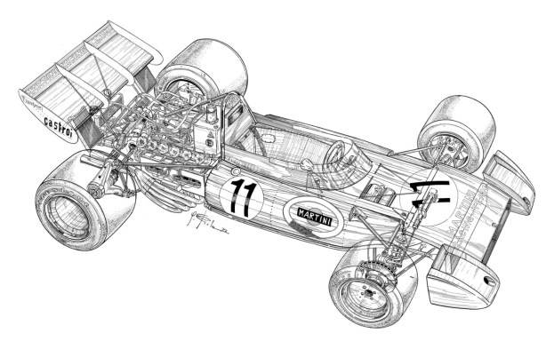 Tecno… | primotipo...