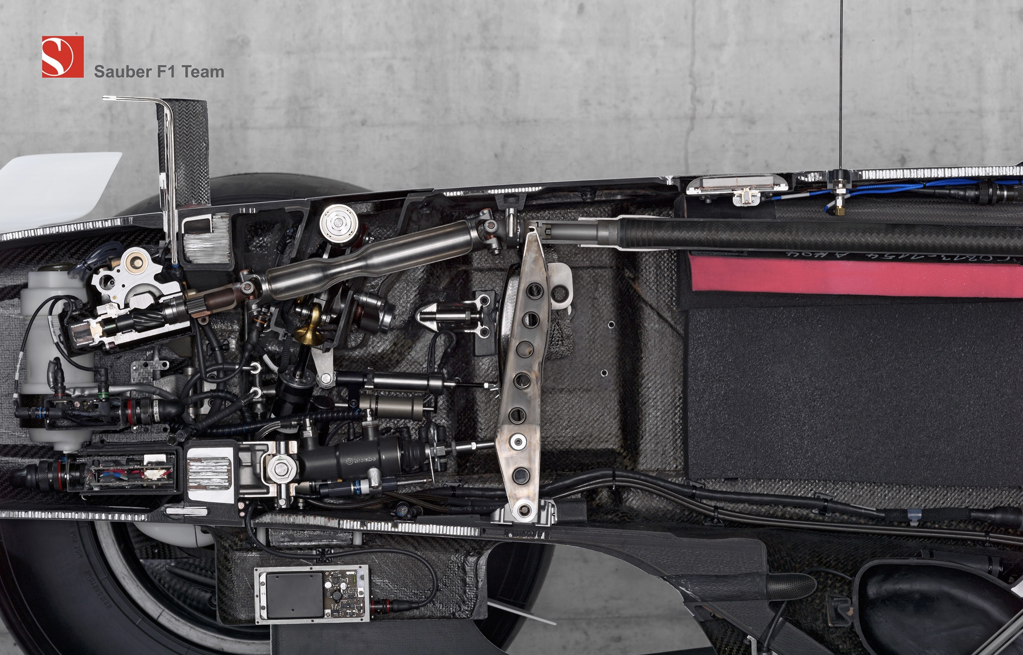 The simple aerodynamics (sic) of the Sauber F1.08 BMW… | primotipo...