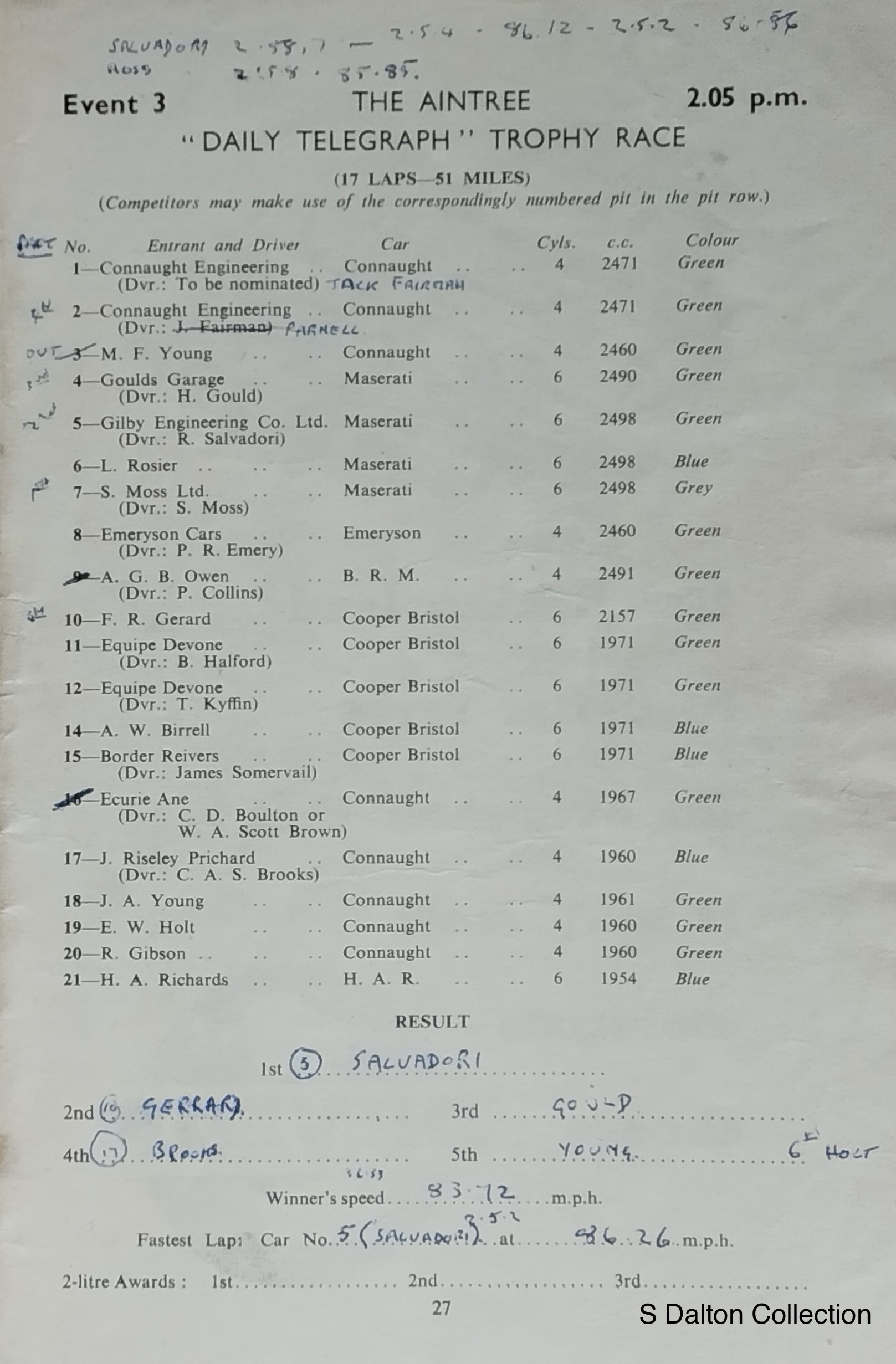 Ron Flockhart | primotipo...