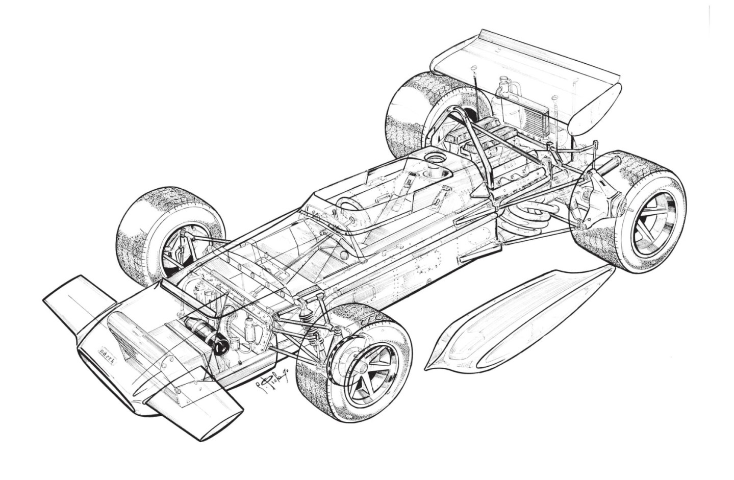 1971 F1 World Championship | primotipo...