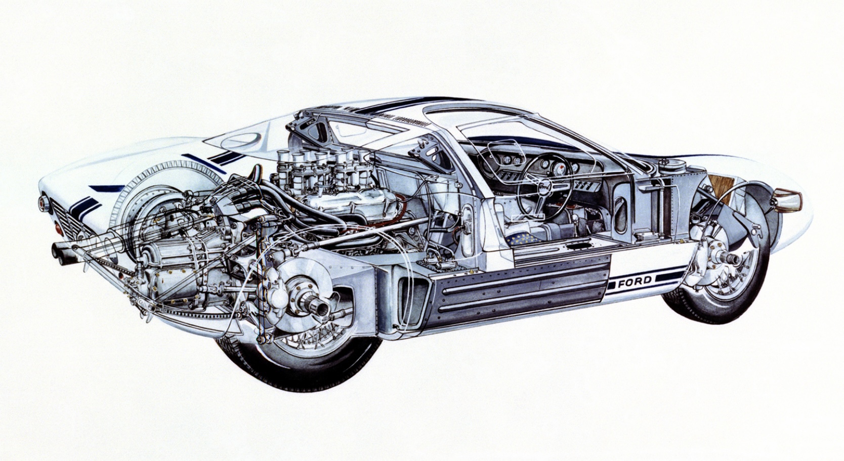 Numero Uno : Ford GT40 #101… | primotipo...