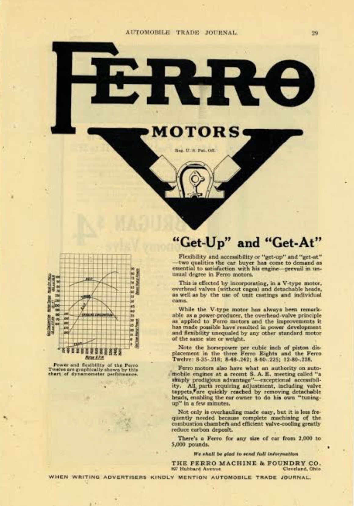 Scripps-Booth | primotipo...