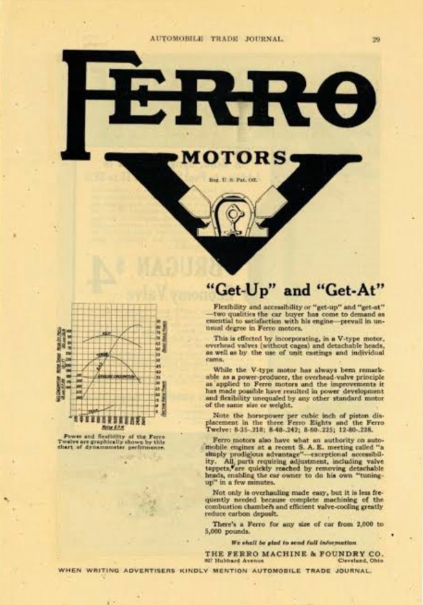 primotipo... | Motor racing memories and observations on the sport's ...