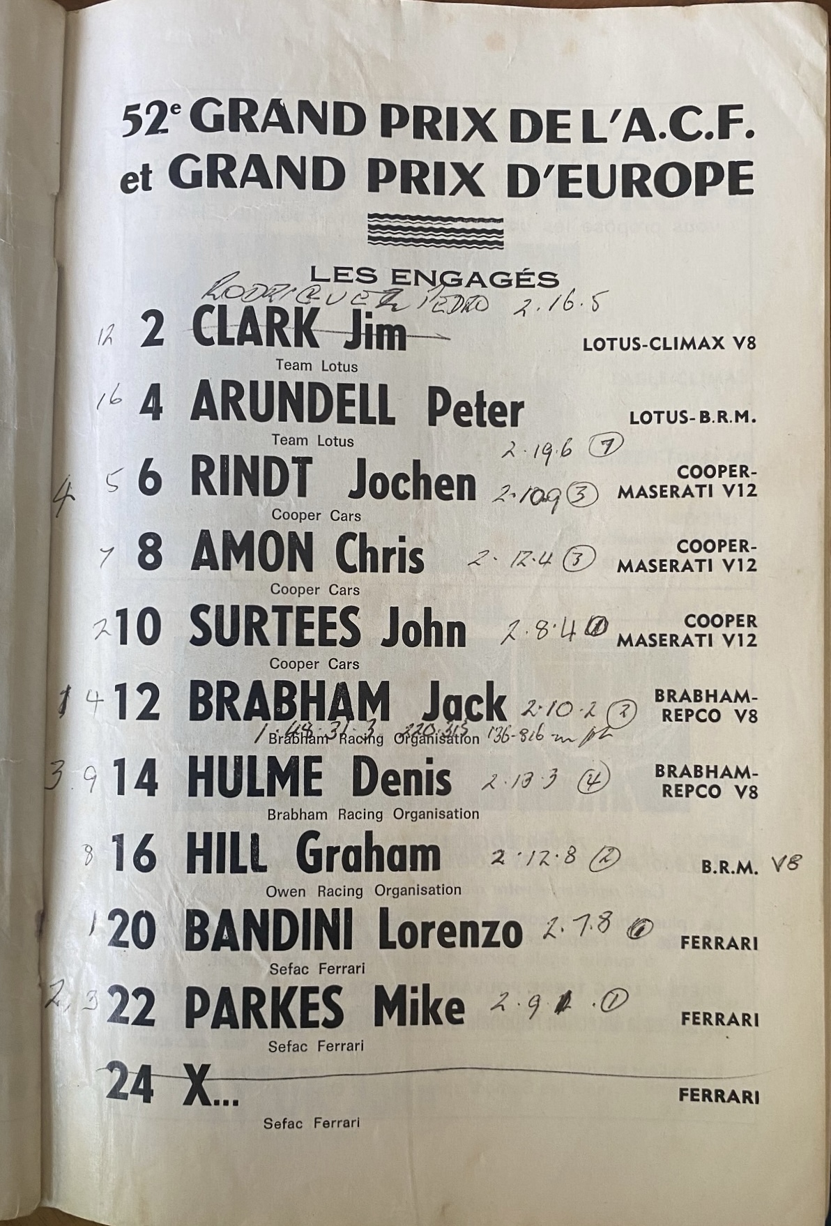 Werrangourt Archive 4: Dodgy Cameras, Reims and Oulton Park by Bob King ...