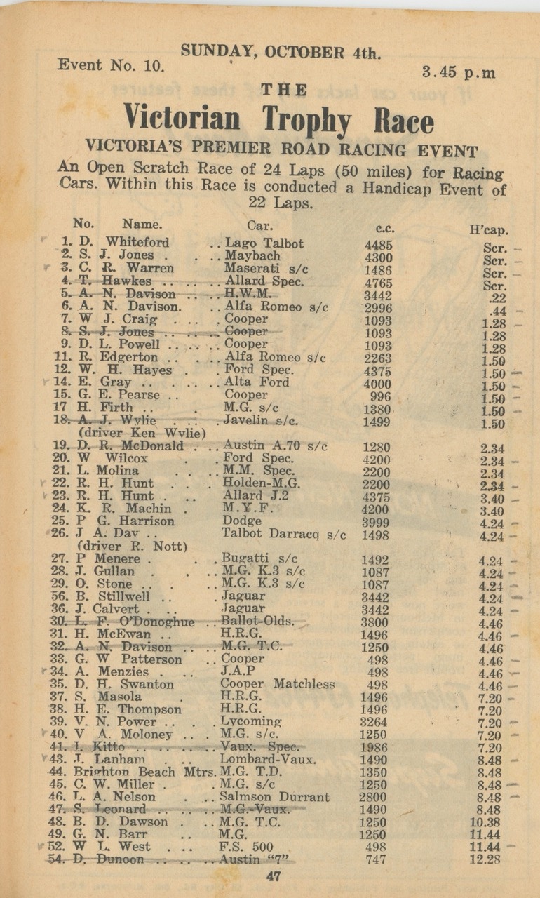 1953 Victorian Trophy, Fishermans Bend… | primotipo...